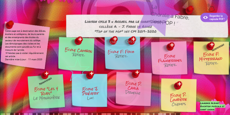 Primaire 2020 | Genially