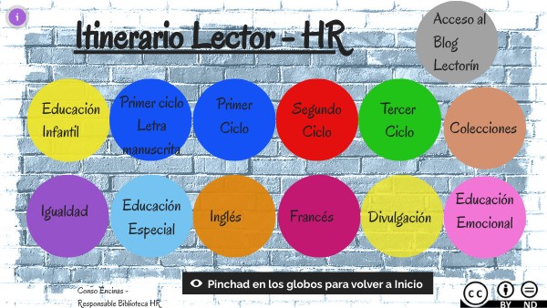 Itinerario Lector HR - 2021 | Genially