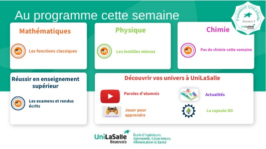 PASSBEAUVAIS SEM6 | Genially