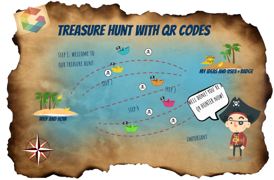Treasure Hunt with QR Codes | Genially
