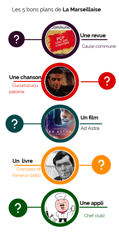 Bon plan 21 mai | Genially