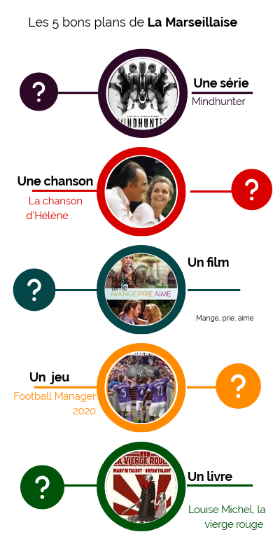 Bon plan 19 mai | Genially