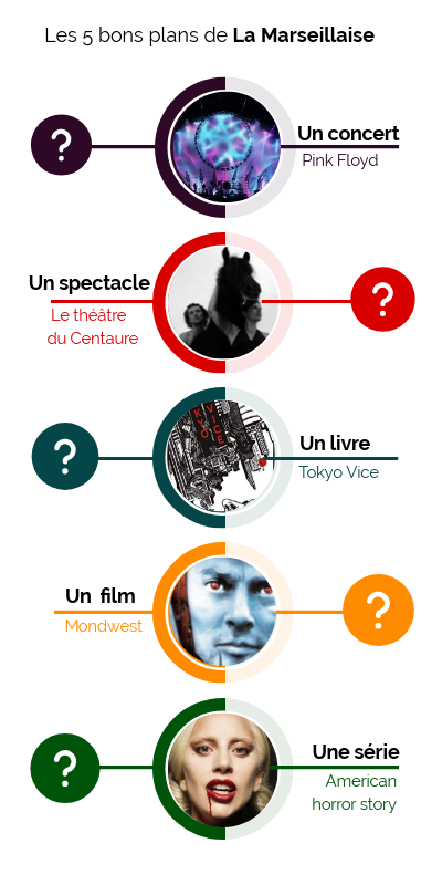 Bon plan 26 avril 2020 copie | Genially