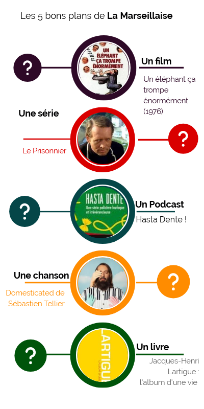 Bon plan 28 mai | Genially