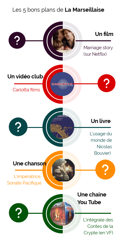 BONSPLAN0204 copie | Genially