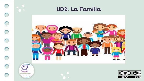 UD 2. LA FAMILIA | Genially