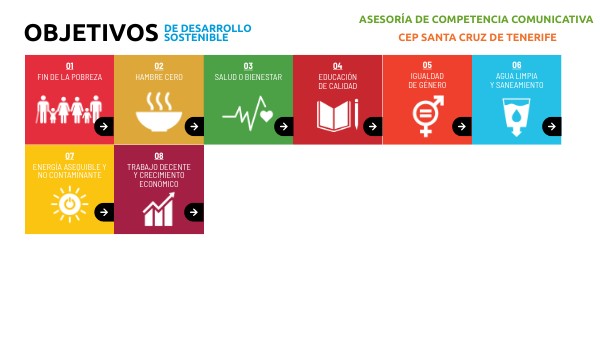 ODS 8 - RICHARD | Genially
