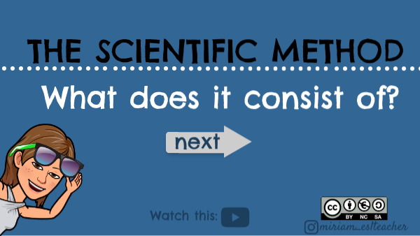 Scientific method | Genially