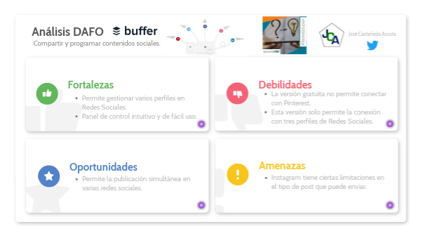 jc_tecnosolucion_buffer