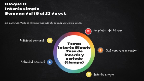 SJ_B2_S9_Mat_Fin | Genially