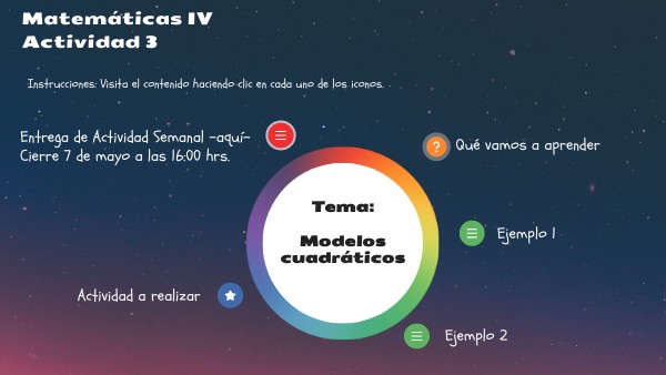 S8_Modelos_Cuadráticos_MAT_IV_2021