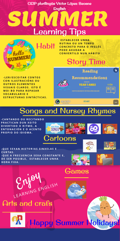 Summer Learning Tips