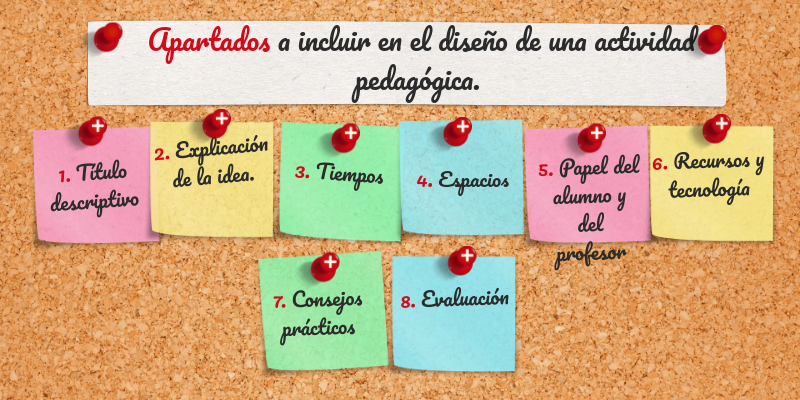 Apartados actividades pedagógicas
