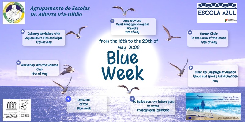 Blue Week 2022