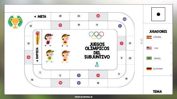 JUEGOS OLÍMPICOS DEL SUBJUNTIVO