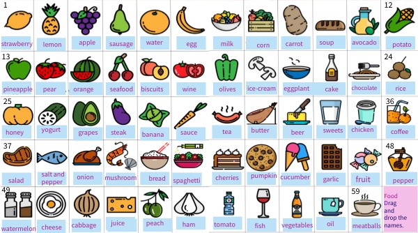 FOOD VOCABULARY 2 | Genially