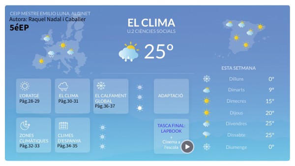 U.2 EL CLIMA. CIÈNCIES SOCIALS | Genially