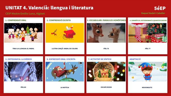 STORYBOARD GENIAL