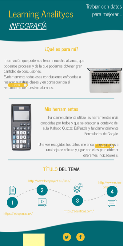 Learning Analitycs. Reto 1.
