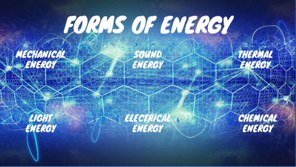 Forms of energy | Genially