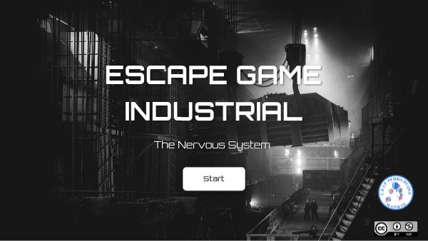 World War II Escape Room | Genially