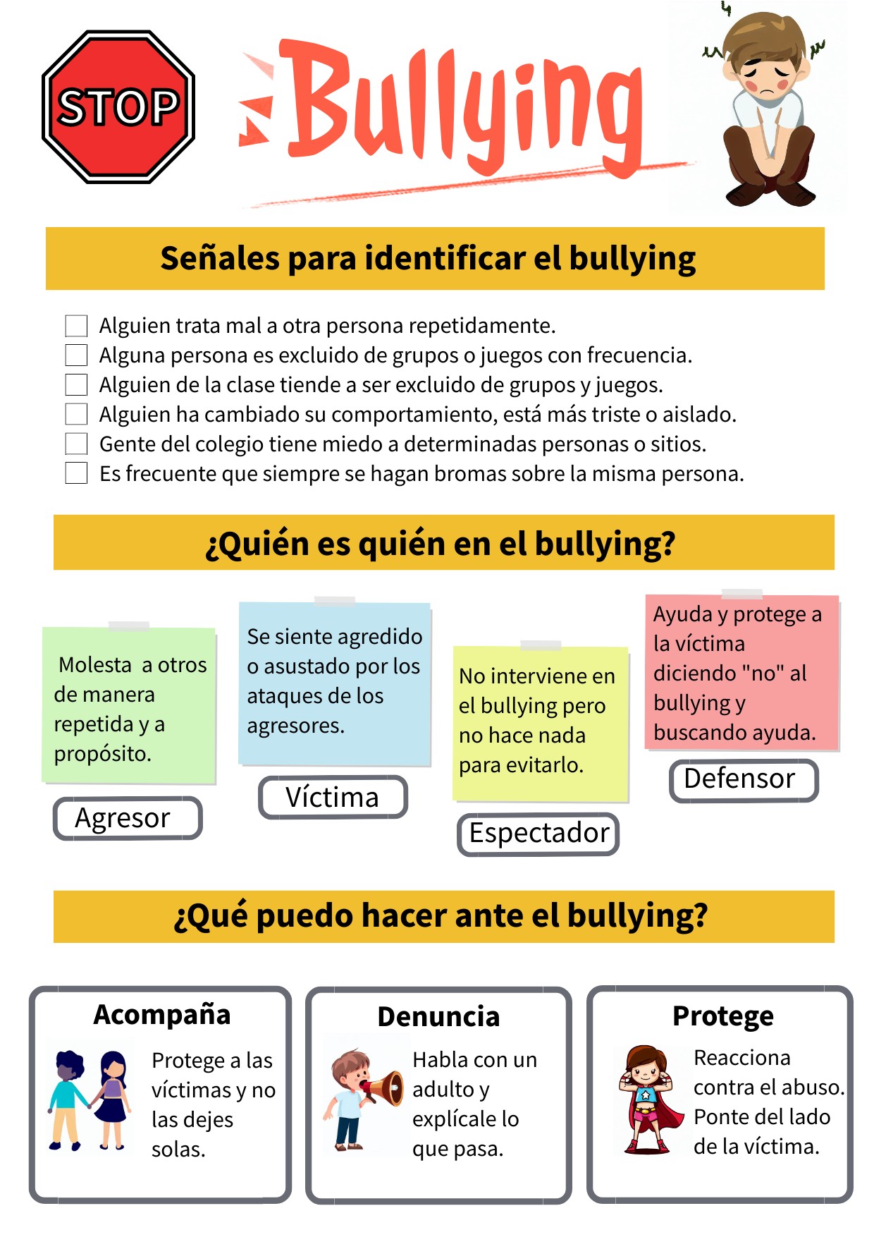 INFOGRAFÍA BULLYING | Genially