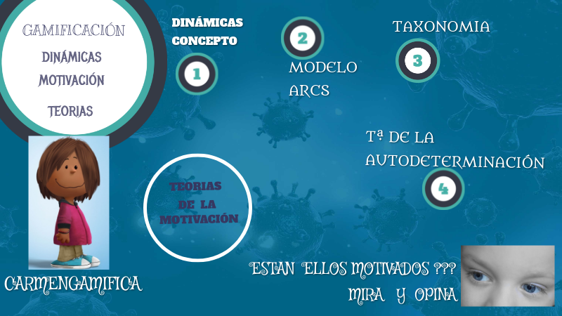 gamifica motivación