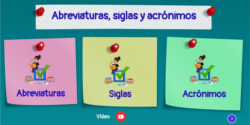 LH6 Abreviaturas, siglas y acrónimos