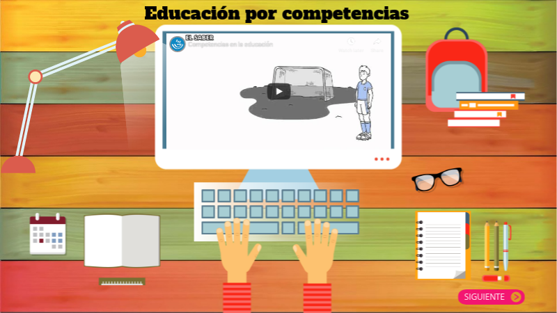 competencias | Genially