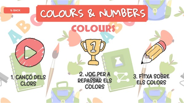 COLOURS & NUMBERS - 4 YEARS | Genially