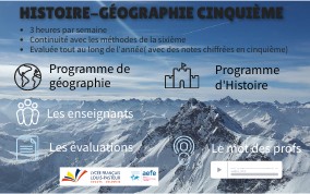 Présentation HG 5ème | Genially