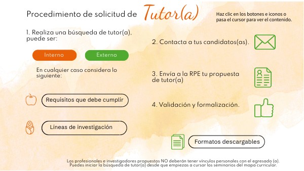 Procedimiento de solicitud de tutor (a) | Genially