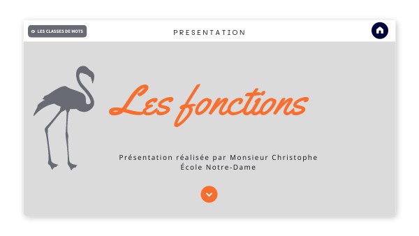 Les fonctions syntaxiques | Genially