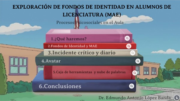 MAE - Procesos | Genially