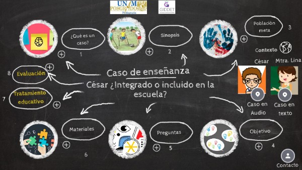 Caso de César | Genially