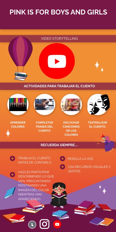 PINK IS FOR BOYS AND GIRLS | Genially