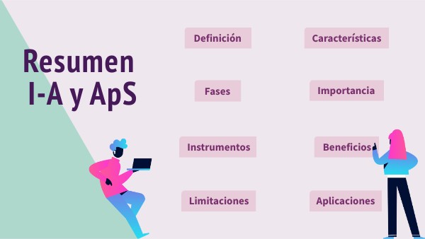 Resumen I-A y ApS | Genially