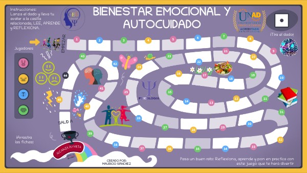 Bienestar Emocional y Autocuidado | Genially