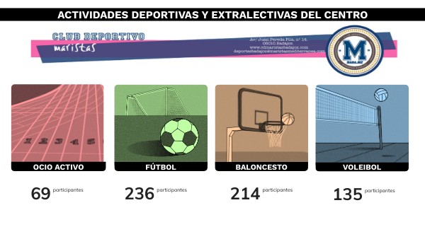 Presentación claustro junio 23