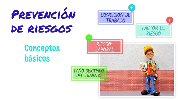 CONCEPTOS BÁSICOS PRL | Genially
