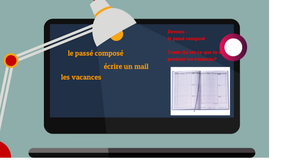 le passé composé | Genially