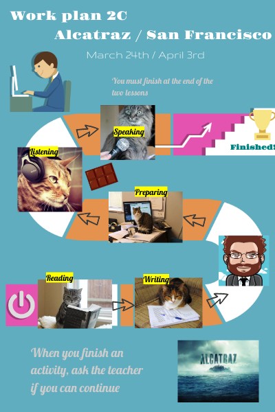 workplan Alcatraz copie | Genially