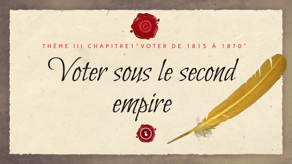Le droit de vote sous le second empire | Genially