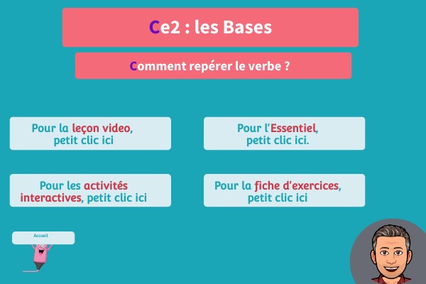 gratuit - 1- Comment repérer le verbe ? | Genially