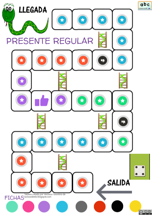JUEGO PRESENTE REGULAR DE INDICATIVO | Genially