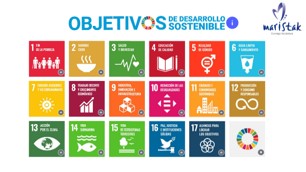 ODS maristak | Genially