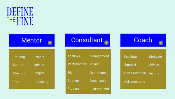 Mentor/Coach/Consultant | Genially