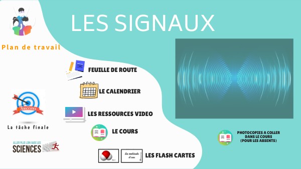 Les Signaux