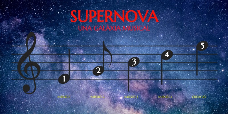 SUPERNOVA: UNA GALAXIA MUSICAL
