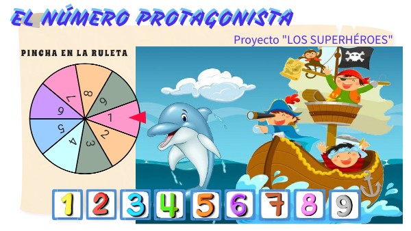 EL NÚMERO PROTAGONISTA. MARTA FUENTES URDIALES | Genially